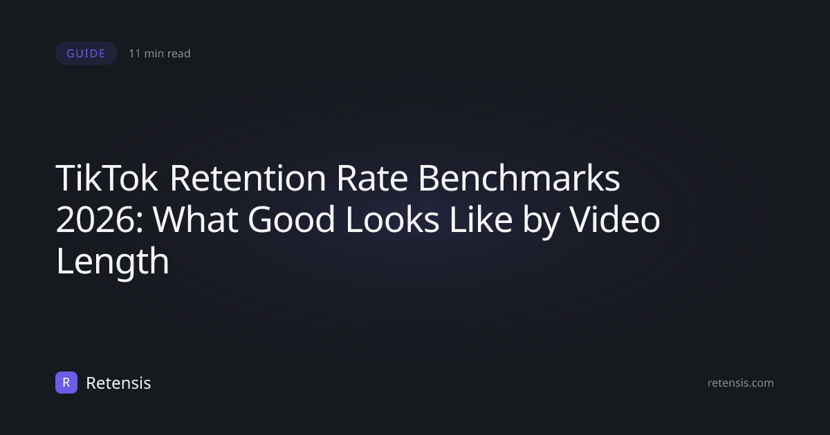 TikTok Retention Benchmarks 2026 (by Length) | Retensis